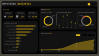 Metricalist | Microsoft Power BI Solutions